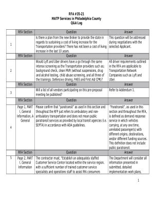 REQUEST FOR APPLICATIONS RFA No MHA 019 Doc Template PdfFiller