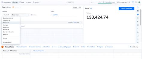 10 Best Data Governance Software In 2025 Reviews And Pricing
