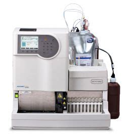 Analyzer Online