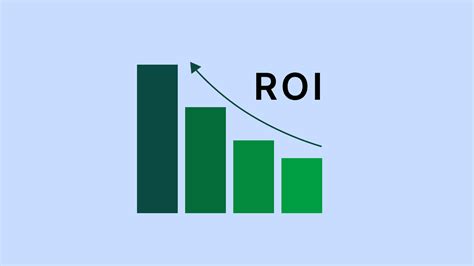 How To Measure Marketing Investment Roi The Smart Way
