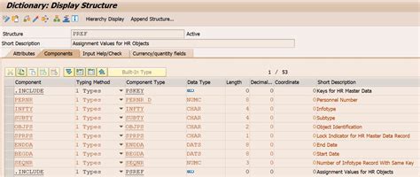 Cost Center Assignment In Sap Hcm Using Hrinfotypeoperation