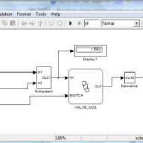Transfer Function Block In Simulink Download Scientific Diagram
