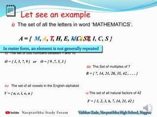 Methods Of Writing Sets PPTX