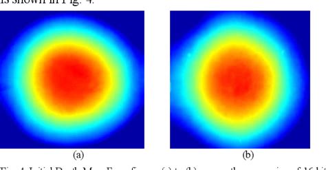 Figure 4 From Grabbing Strategy Of Single Line Lidar Imaging Of Stack