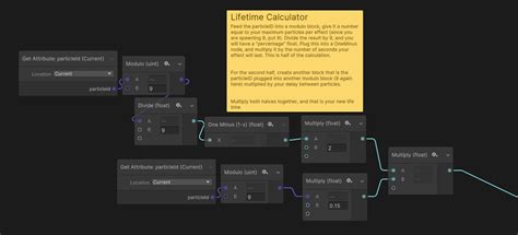 How To Set Particles In Vfx Graph To All Spawn After A Delay But All