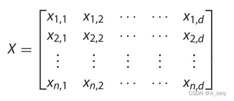 麻雀搜索算法SSASparrow Search algorithm ssa算法 CSDN博客