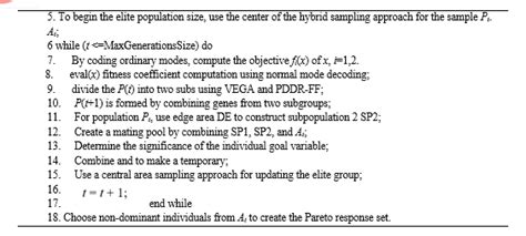 Hybrid Enhanced Evolutionary Algorithm With Differential Evolution For Distributed No Wait Flow