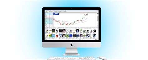 Metatrader 4 For Mac Mt4 For Mac Os Fp Markets