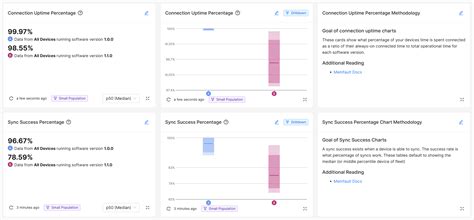 core metrics and device vitals memfault docs