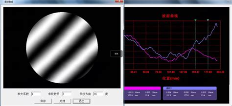 Phasesight相移干涉测量软件 2025展位号 5d51 Cioe中国光博会