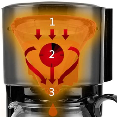 650ml Portable Coffee Maker Tea Room Fully Automat Grandado