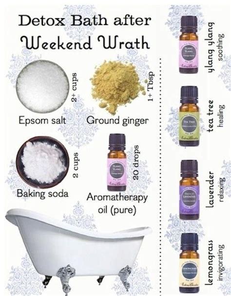 Pin On Diy Bath Products