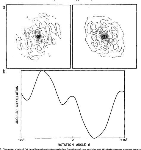 Figure 3 From Reconstruction Of Glutamine Synthetase Using Computer
