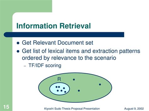 Ppt Automatic Acquisition Of Lexical Classes And Extraction Patterns For Information