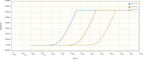 Use LEDs To Indicate Voltage Electrical Engineering Stack Exchange
