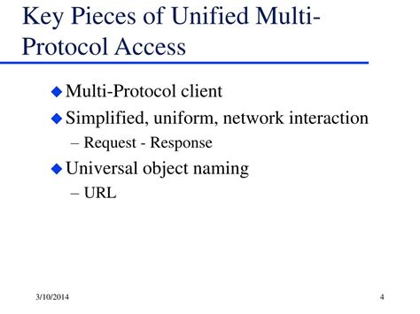 Ppt Internet And Intranet Protocols And Applications Powerpoint