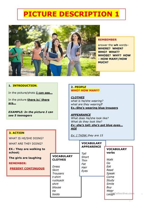 Picture Description Learn English Speaking Activities English Learn