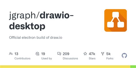 Github Jgraphdrawio Desktop Official Electron Build Of