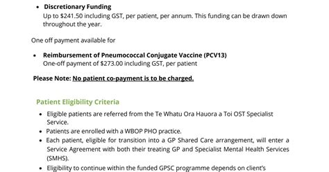 Opioid Substitution Treatment Complete Guide By Wbop Pho Issuu