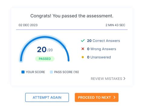 Sasank Gandham On Linkedin 100daysofcode 100daysofcode
