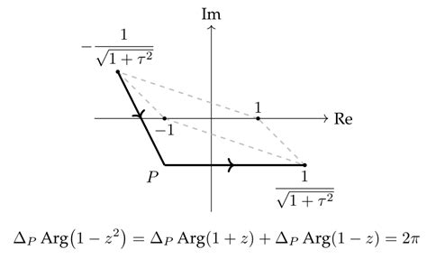 Complex Analysis Circular Summation Of The Forbidden Eisenstein Series Mathematics Stack