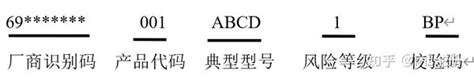 Basic UDI DI的哪些事 知乎