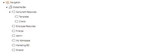 Sharepoint Framework Extensions Quick Tutorial Tatvasoft Blog