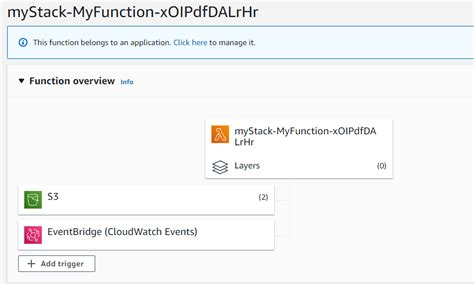 Amazon Web Services Aws Sam Lambda With Two Trigger Events