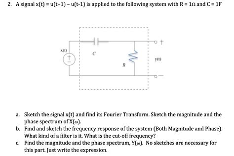 Solved A Signal X T U T U T Is Applied To The Chegg Com