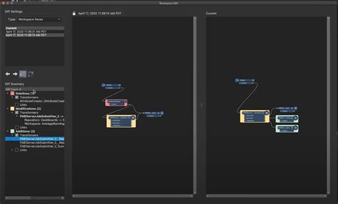 Vote FME Features From Innovation Daze FME By Safe Software