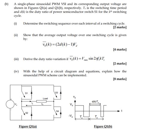 solved b a single phase sinusoidal pwm vsi and its