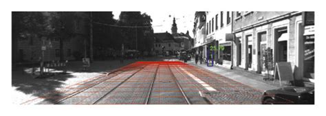 Tracking Results With The Estimated Ground Plane On The Kitti Datasets Download Scientific