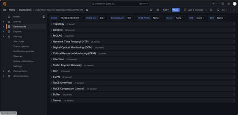 Sonic Switch Monitoring With Prometheus 6 Open Source Tools