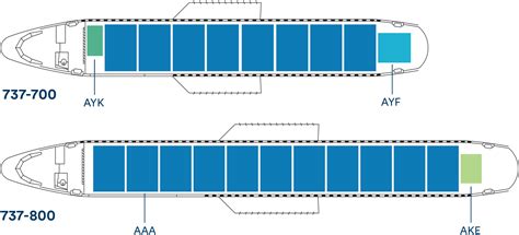 Boeing 737 800 Freighter Specifications