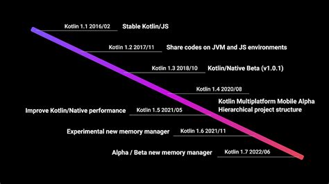 Rat Remote Access Trojan In The Digital Landscape Remote Access