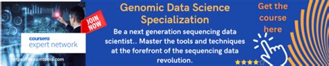 Exploring The World Of Genomic Data Science Itexamtools Exploring The World Of Genomic Data Science Itexamtools