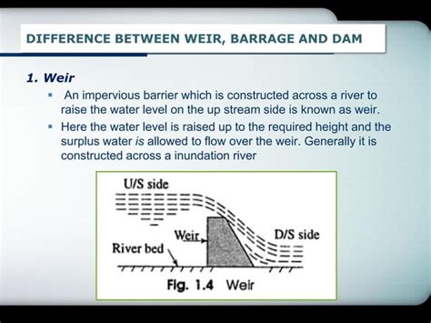 Minor Irrigation For Water Resources Engineering Pdf Water Services Home Utilities