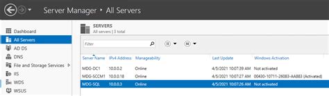 RSAT Tools The World According To Mitch