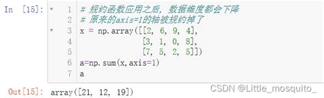 Numpy Class Numpy Ndarray Csdn