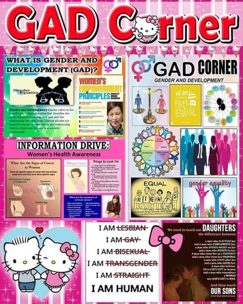 8 Gad Corner Ideas Classroom Bulletin Boards Elementary Bulletin Boards Classroom Decor