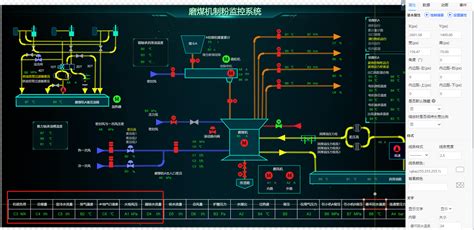 数维图三大可视化编辑器超10项功能升级优化itpub博客