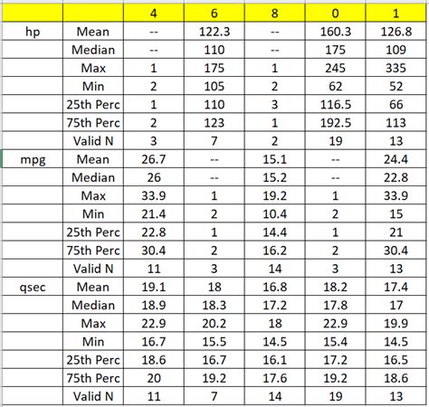R Hide Values In Tables If The Length Of Data Is Less Than Criteria Stack Overflow