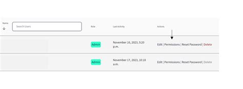 managing user permissions sontai knowledge base