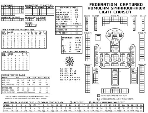 My Shipyard