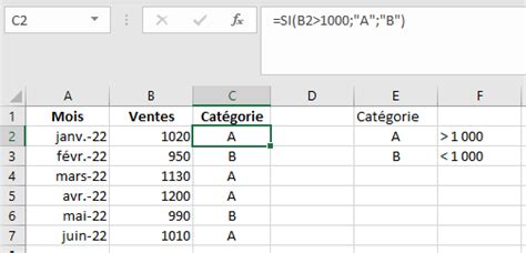 30 formules Excel pratiques et indispensables à connaître Carole