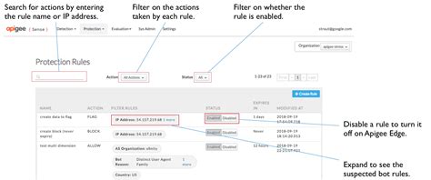 Getting Started With The Apigee Sense Console Apigee Edge Apigee Docs