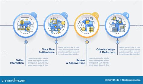 Payroll Processing Stages Circle Infographic Template Stock Vector