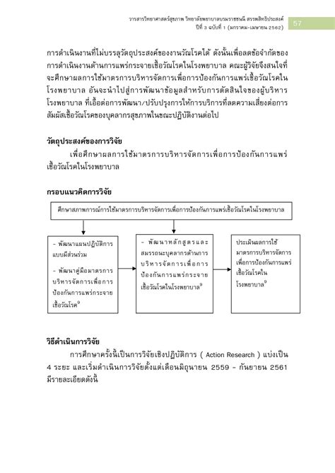 วารสารวิทยาศาสตร์สุขภาพ วิทยาลัยพยาบาลบรมราชชนนี สรรพสิทธิประสงค์