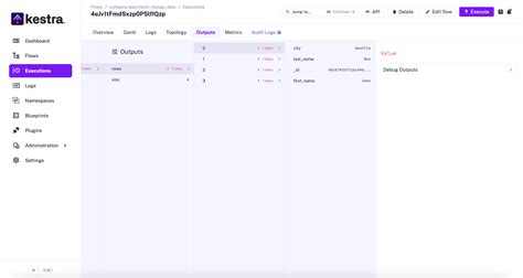Kestra Platform Overview