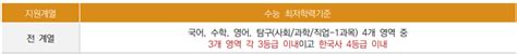 2024학년도 서강대학교 입시결과 수시등급 정시등급 최저학력기준 경쟁률 충원율 등서강대 지역균형 일반 네이버 블로그